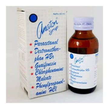 Anaton Sirup 60 ml- Harga, Manfaat, Kandungan, Dosis, indikasi ...