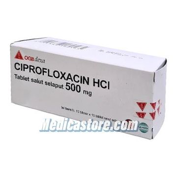 Ciprofloxacin 500 mg Tablet- Harga, Manfaat, Kandungan, Dosis, indikasi ...