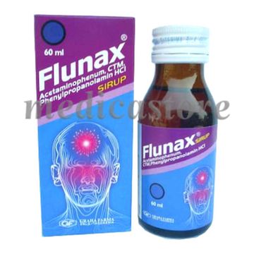 FLUNAX SYRUP 60 ML- Harga, Manfaat, Kandungan, Dosis, indikasi ...