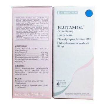 FLUTAMOL SYRUP 60ML- Harga, Manfaat, Kandungan, Dosis, indikasi ...